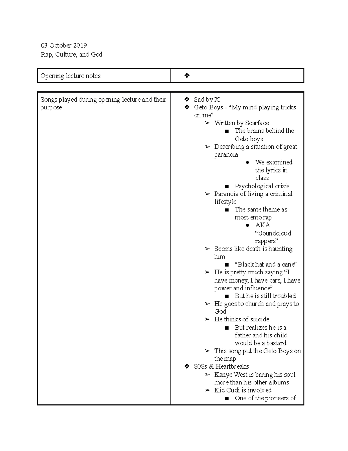 03 October 2019 - Professor Alex Nava. The notes I take are word for ...