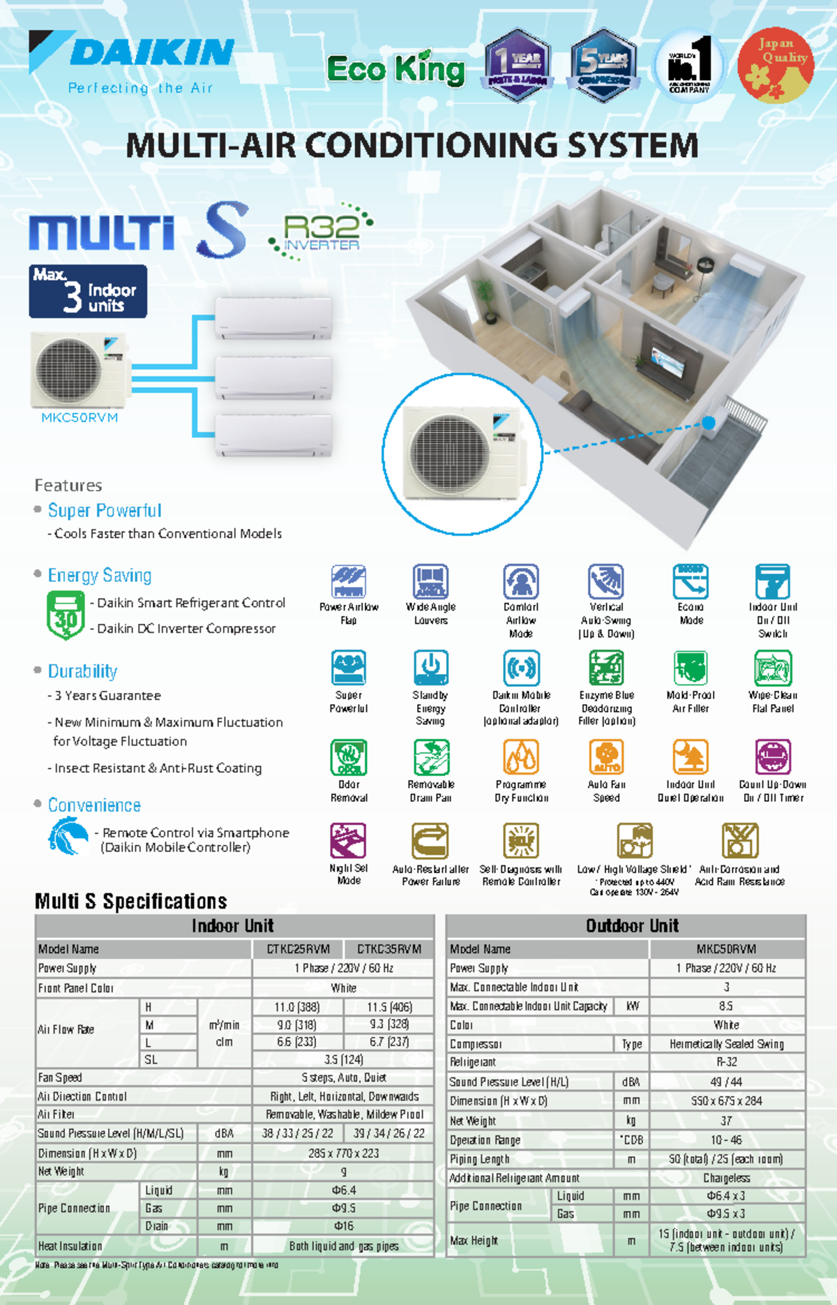 Multi-Split-1 - Multi Split Brochure Air Conditioning Units - Note ...