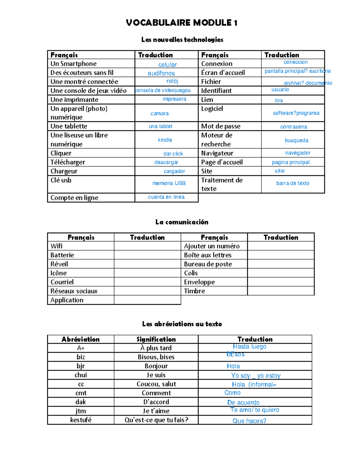 Vocabulaire Module 1 T - VOCABULAIRE MODULE 1 Les nouvelles ...