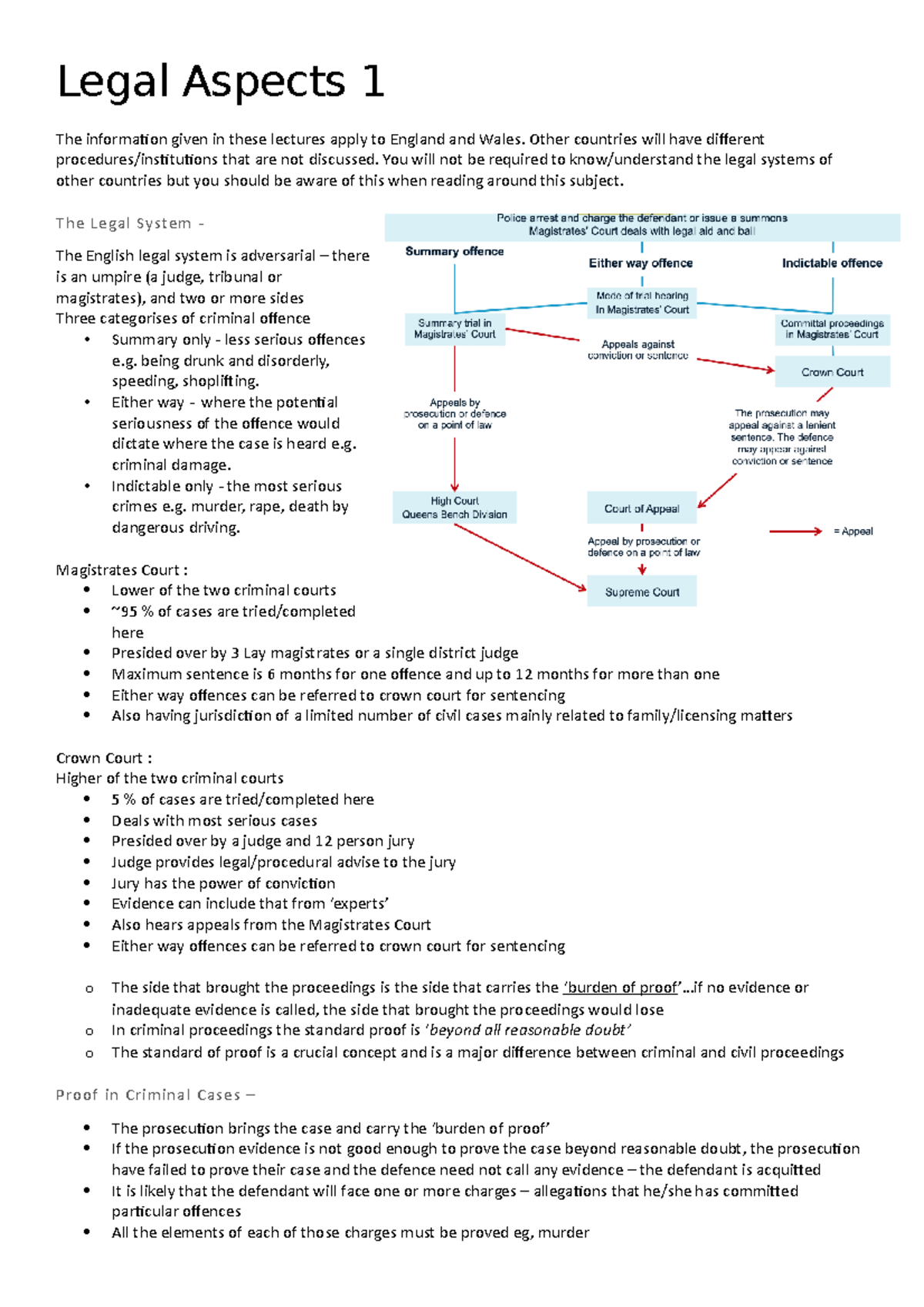Legal Aspects 1 - Lecture notes 21 - Legal Aspects 1 The information ...