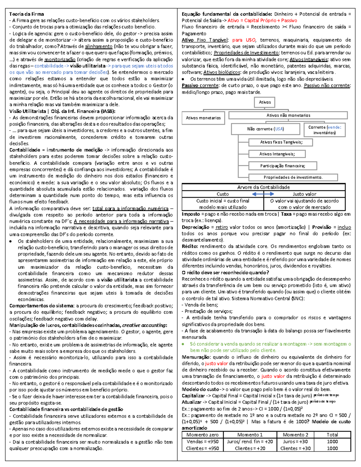 Resumo - Teoria da Firma - A Firma gere as relações custo-benefício com ...