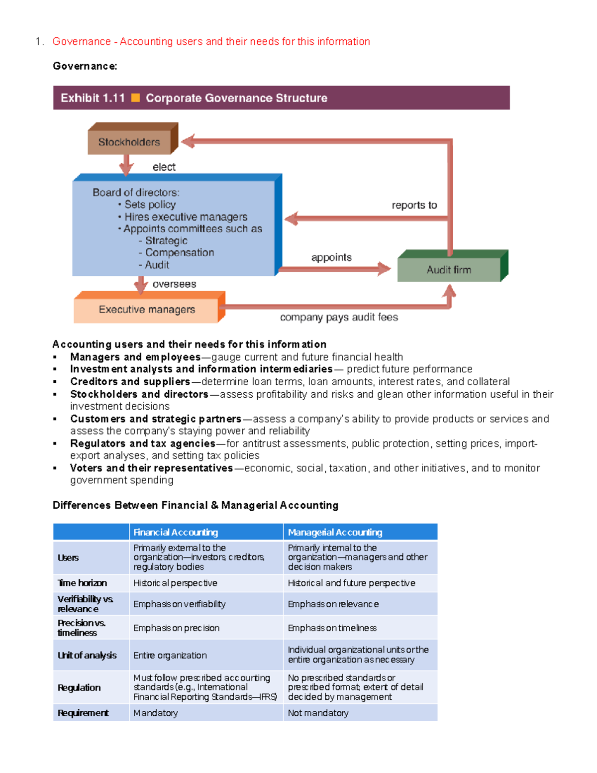 Mid-term prep - Mid-term note for Accounting - Governance - Accounting ...