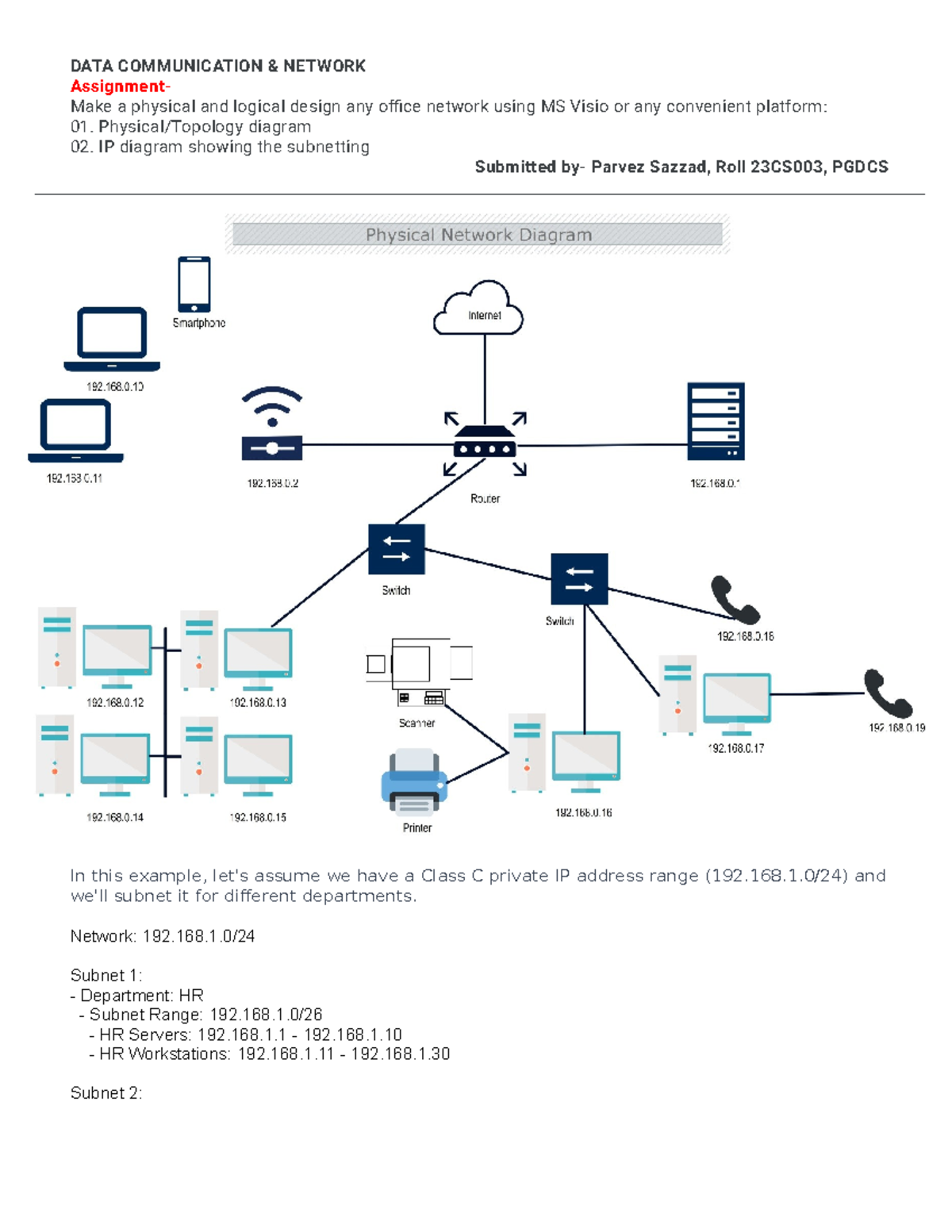 Assignment - n/a - DATA COMMUNICATION & NETWORK Assignment- Make a ...