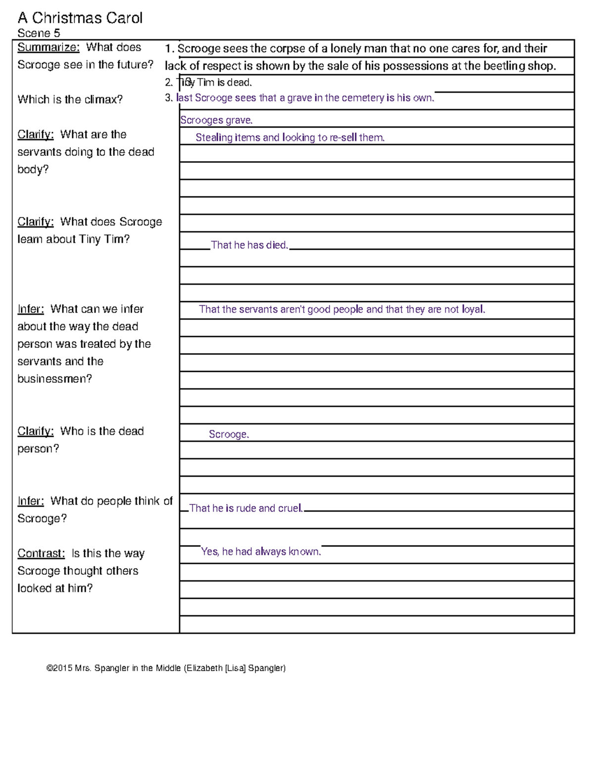 Kami Export - Aubrey Gurley - A Christmas Carol notes scene 5 - A ...