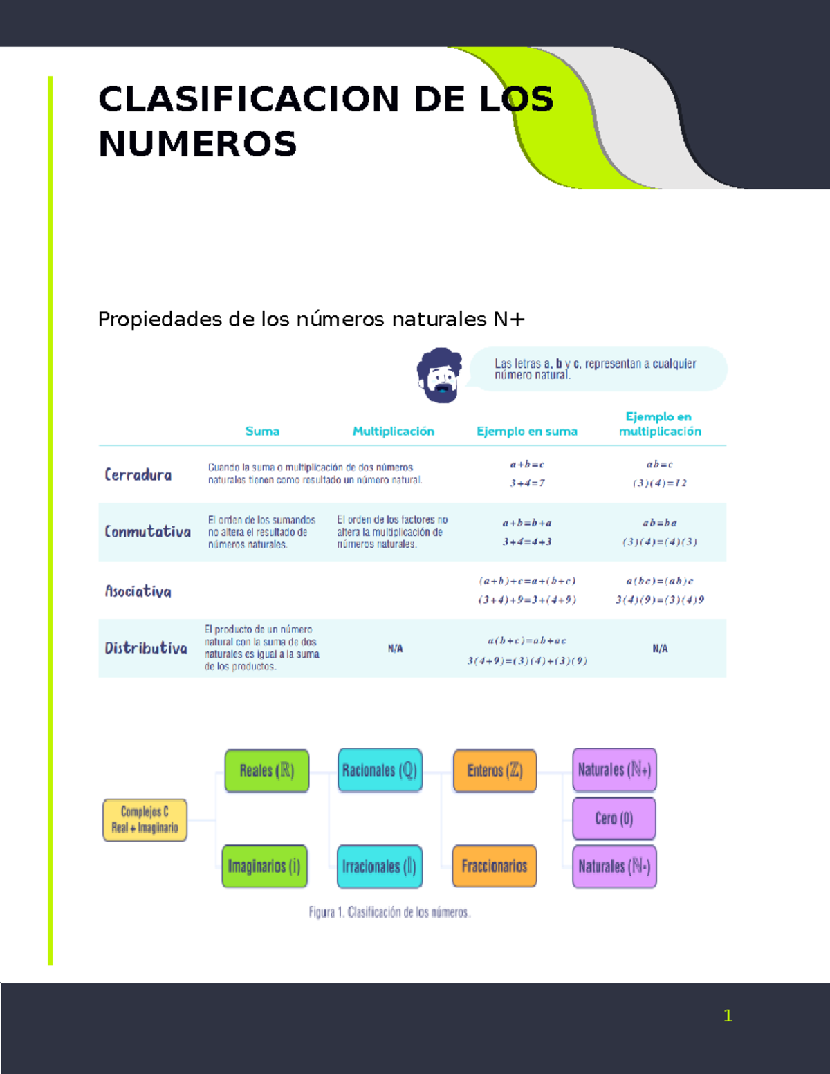 L2.Clasificacion de los numeros - CLASIFICACION DE LOS NUMEROS ...
