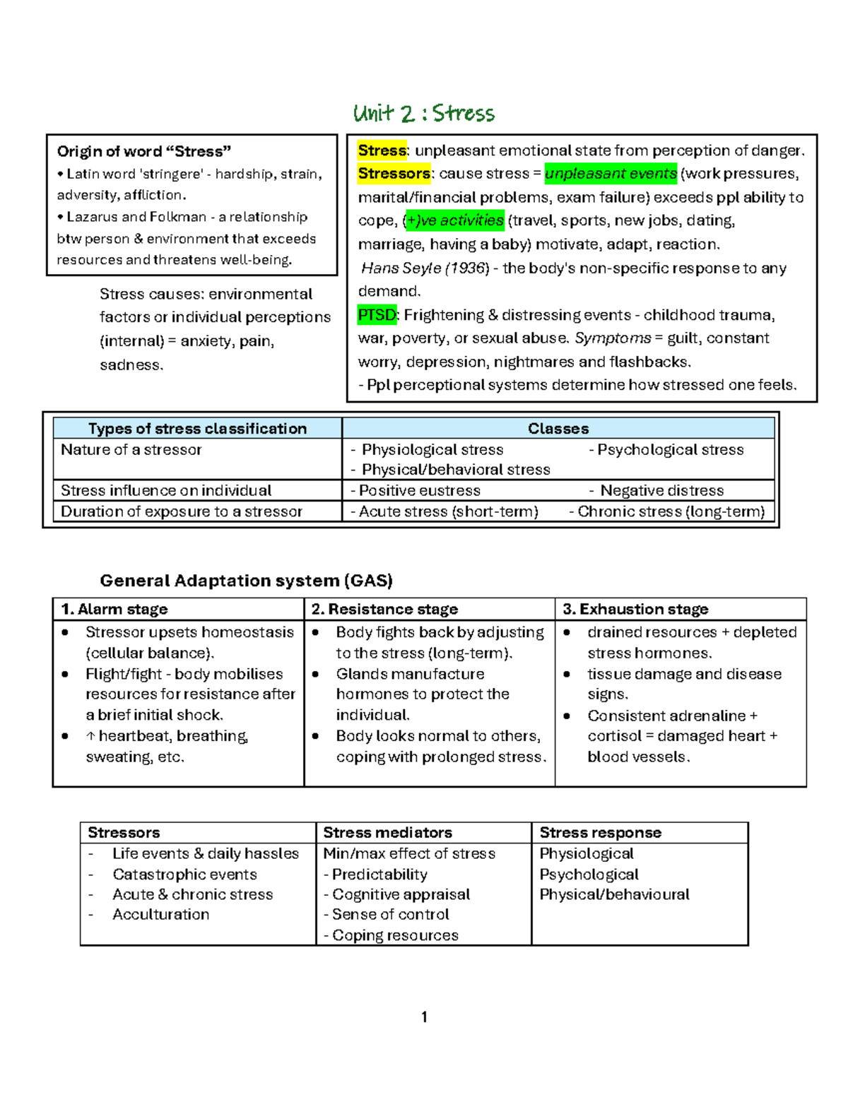 Unit 2 - Unit 2 Summaries Stress notes PYC1502 - Unit 2 : Stress Stress ...