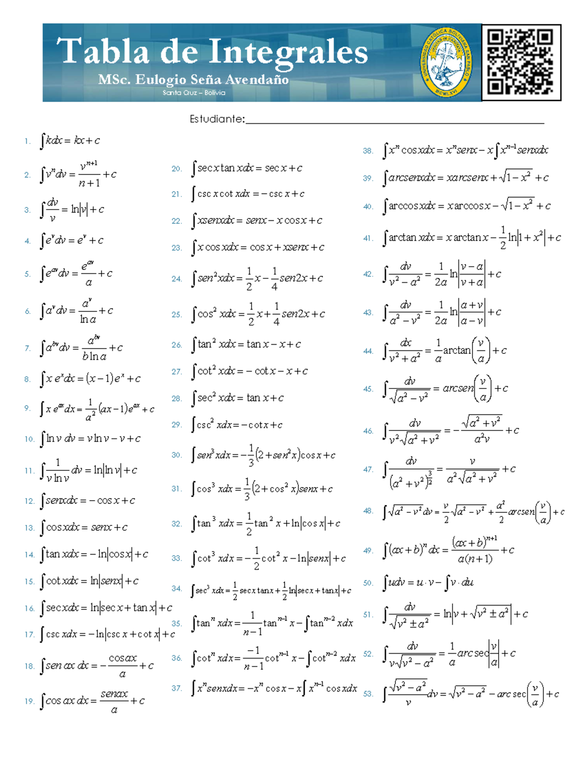 Tabla de Integrales 2020 - ckxkdx 2. c n v dvv n n 1 1 cv v dv ln 4 ...