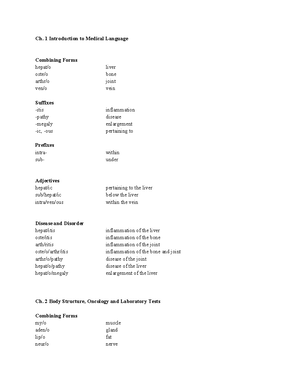 Ch - Word parts suffix prefix - Ch 7 Male Reproductive System Combining ...