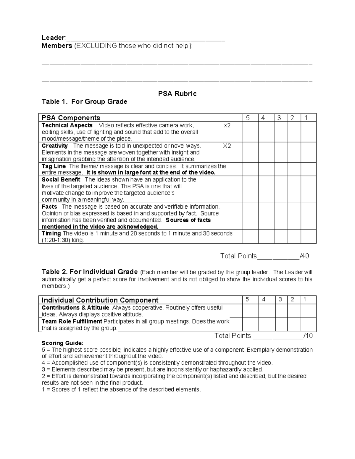 PSA Rubric 120 - qww - Leader ...