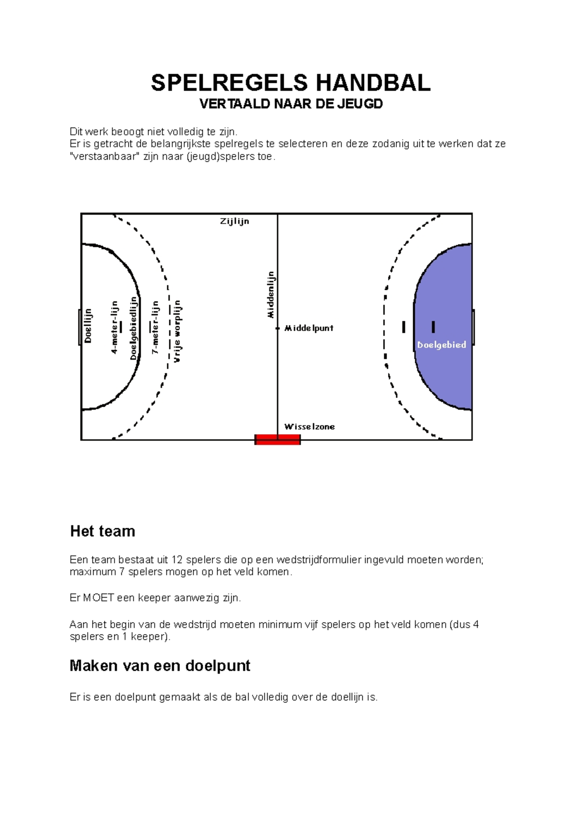 Spelregels handbal jeugd - SPELREGELS HANDBAL VERTAALD NAAR DE JEUGD ...