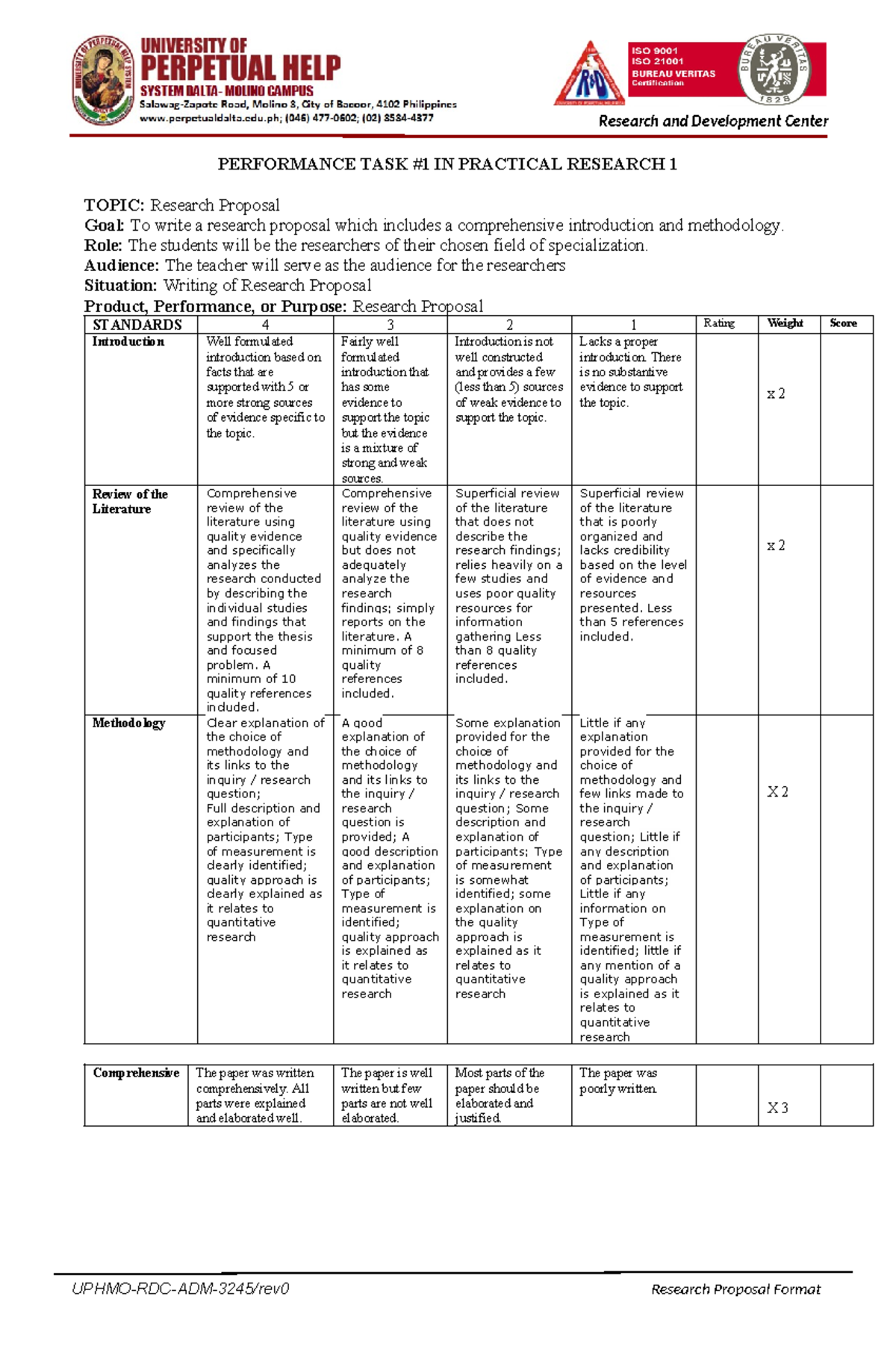 Group 1 Research Proposal Final - PERFORMANCE TASK #1 IN PRACTICAL ...
