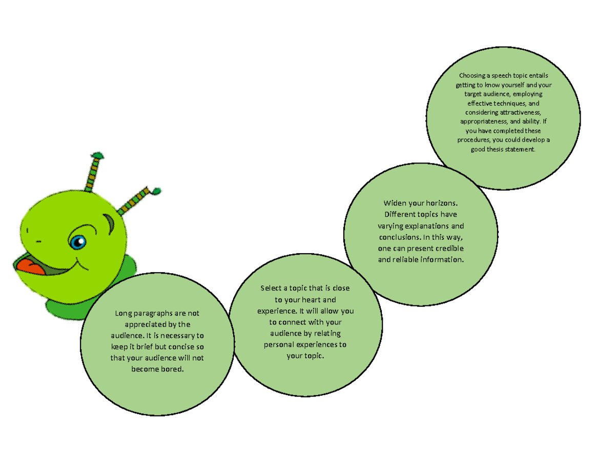 Budiongan, Naomi B. Bsoad 2B - Application - Choosing a speech topic ...