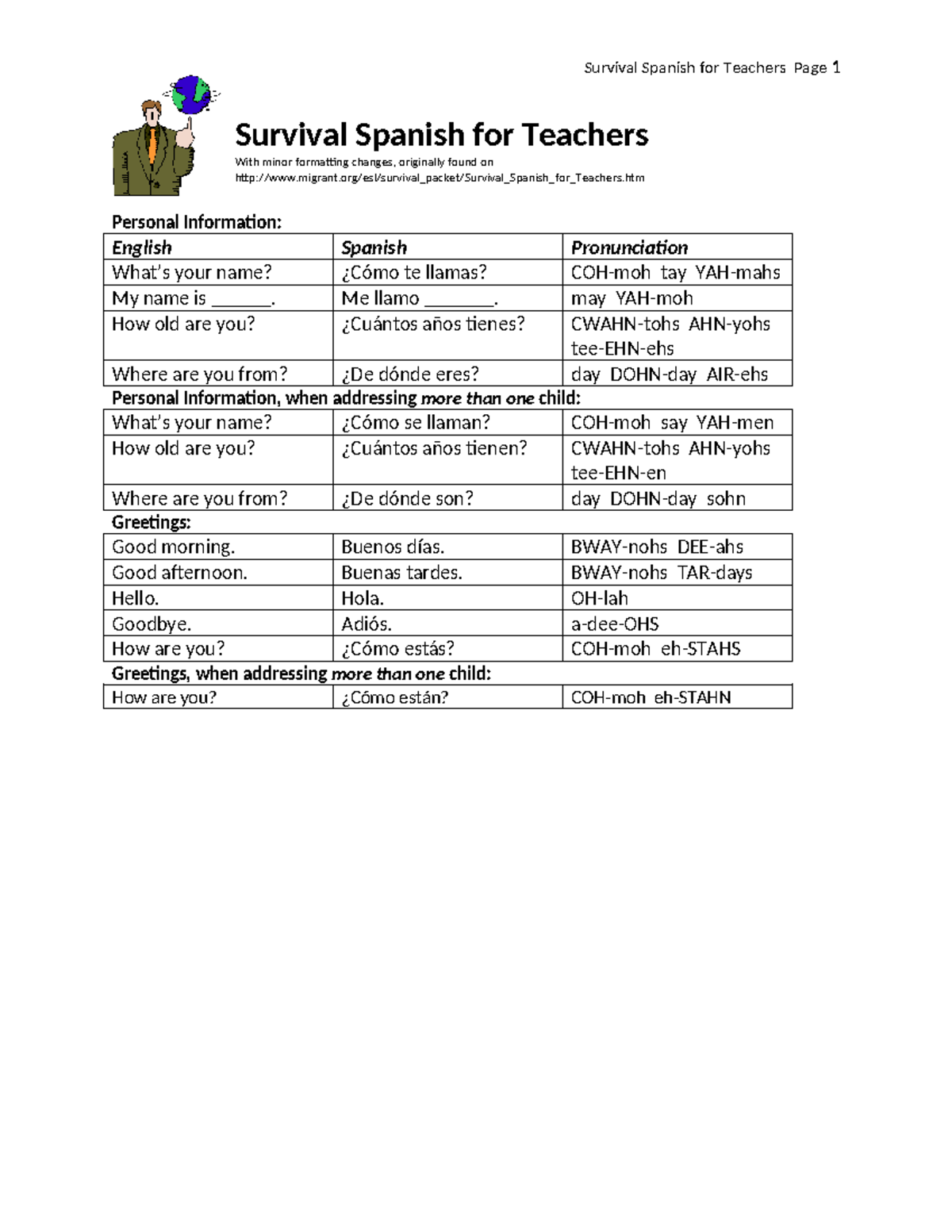 Survival Spanish for Teachers - htm Personal Information: English ...