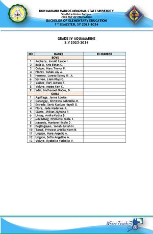 17 - None - Science Elem - Studocu