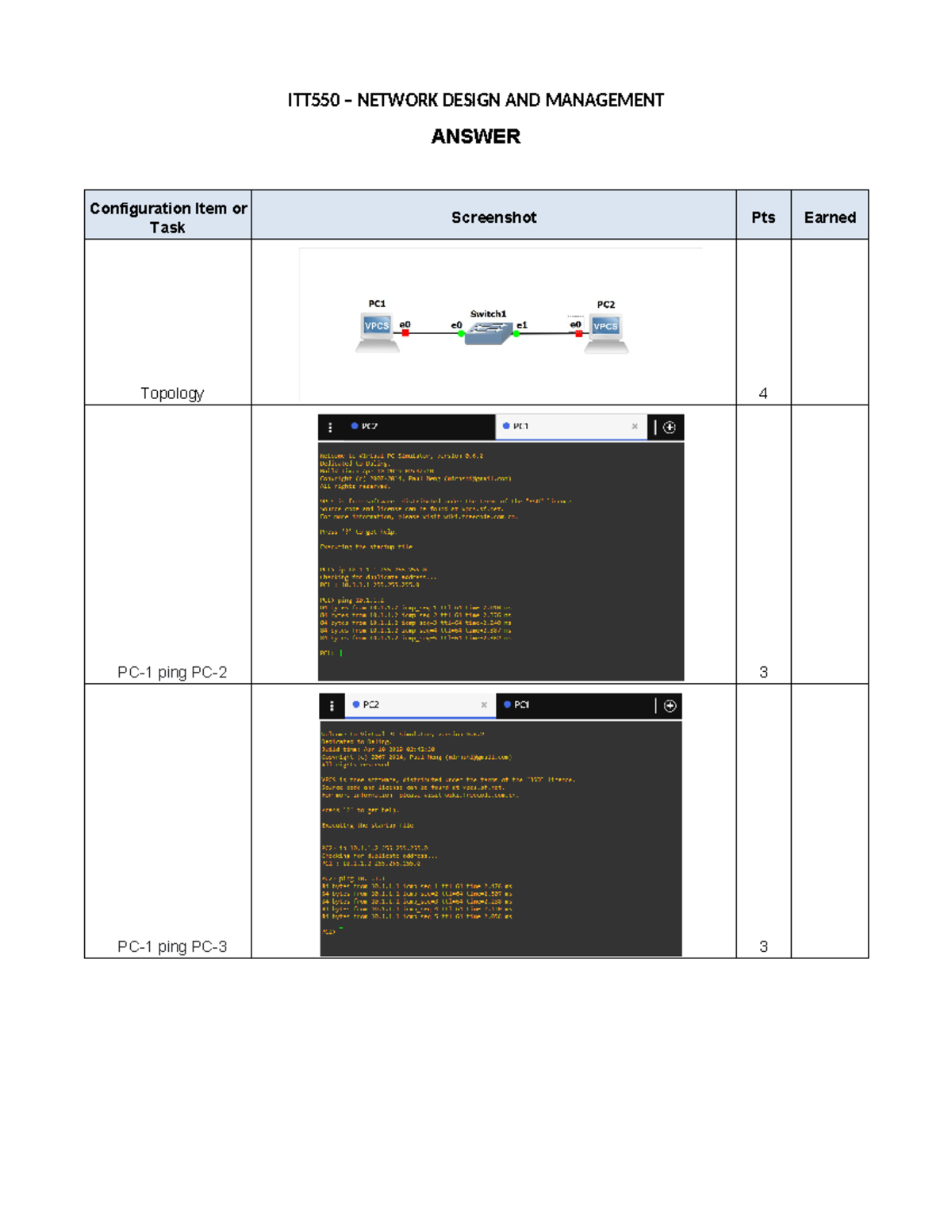 Lab1 Nurul Izzati - lab - Data Communications and Networking - ITT550 – NETWORK DESIGN AND - Studocu
