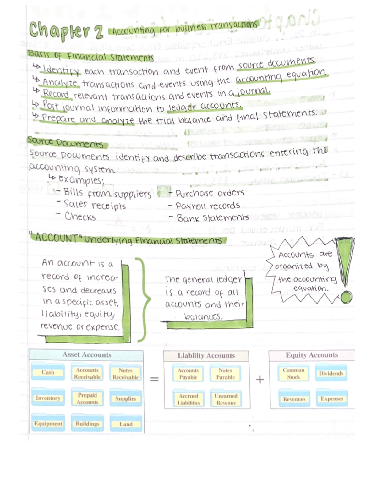 Chapter 2 - Accounting For Business Transactions - Prepare and analyze ...