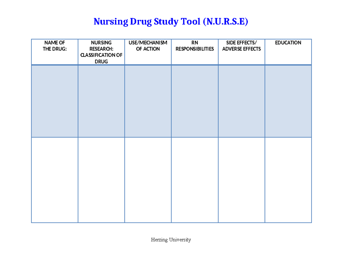 Nurse Template - Helps with drug cards - Nursing Drug Study Tool (N.U.R ...