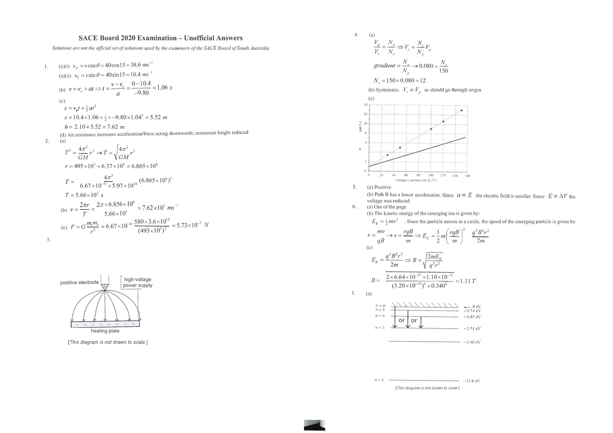 2020 Exam Answers - Physics Exam - SACE Board 2020 Examination ...