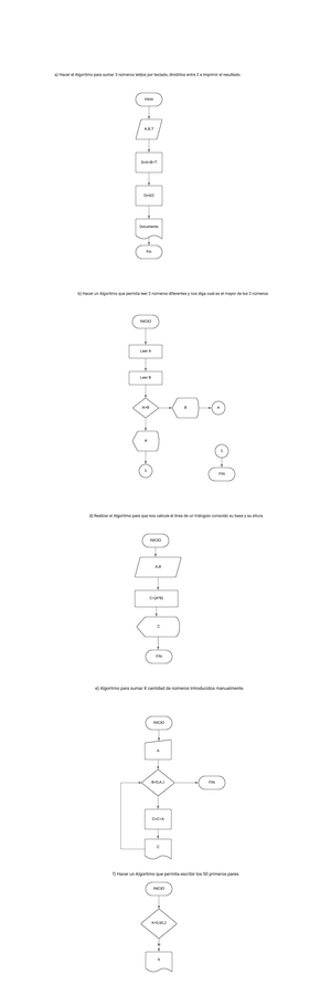 Algoritmo de busqueda secuencial , binaria e indexada - UNIVERSIDAD ...