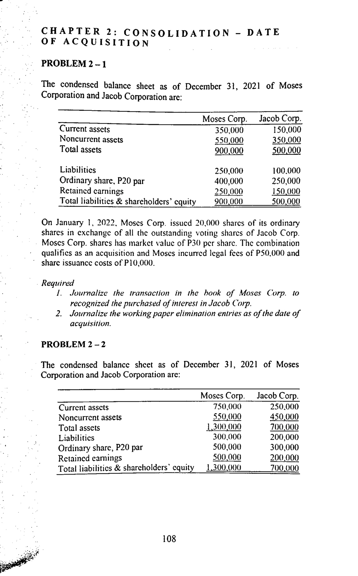ABC Chapter 2 Problems (Binaluyo) - Bachelor of Science in Accountancy ...
