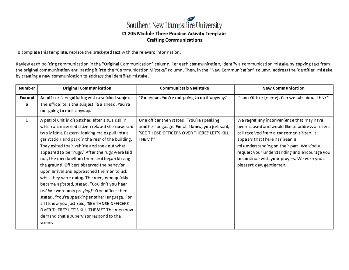 CJ 205 Module Three Practice Activity Template - CJ 205 Module Three Practice Activity Template ...