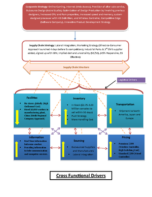 Assignment 1 Aggregate Planning Problems - Aggregate Planning Problems ...