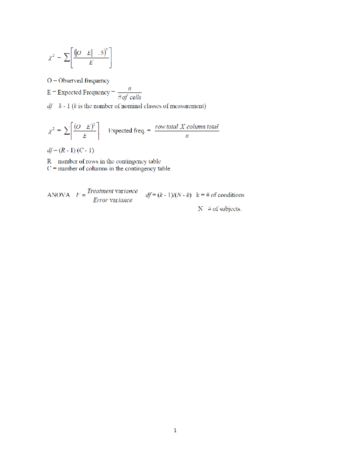 Formula sheet and critival value tables HLSC3800 (1) - HLSC3800U - Studocu