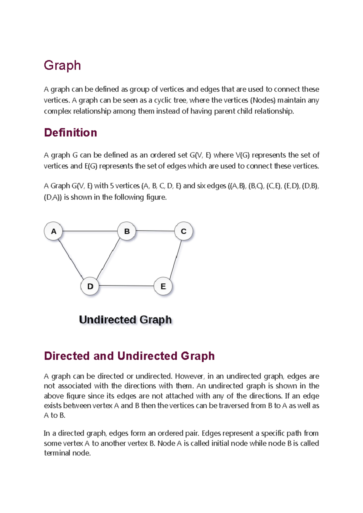 Graph notes - Graph A graph can be defined as group of vertices and ...