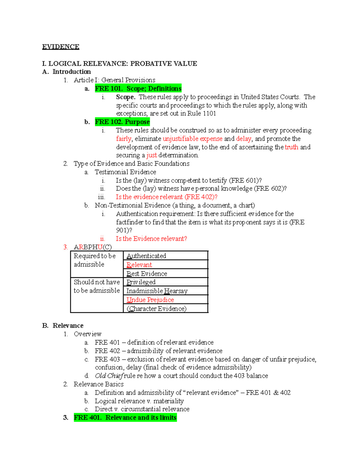 Evidence Notes for Seaman 2019 Fall - EVIDENCE I. LOGICAL RELEVANCE ...