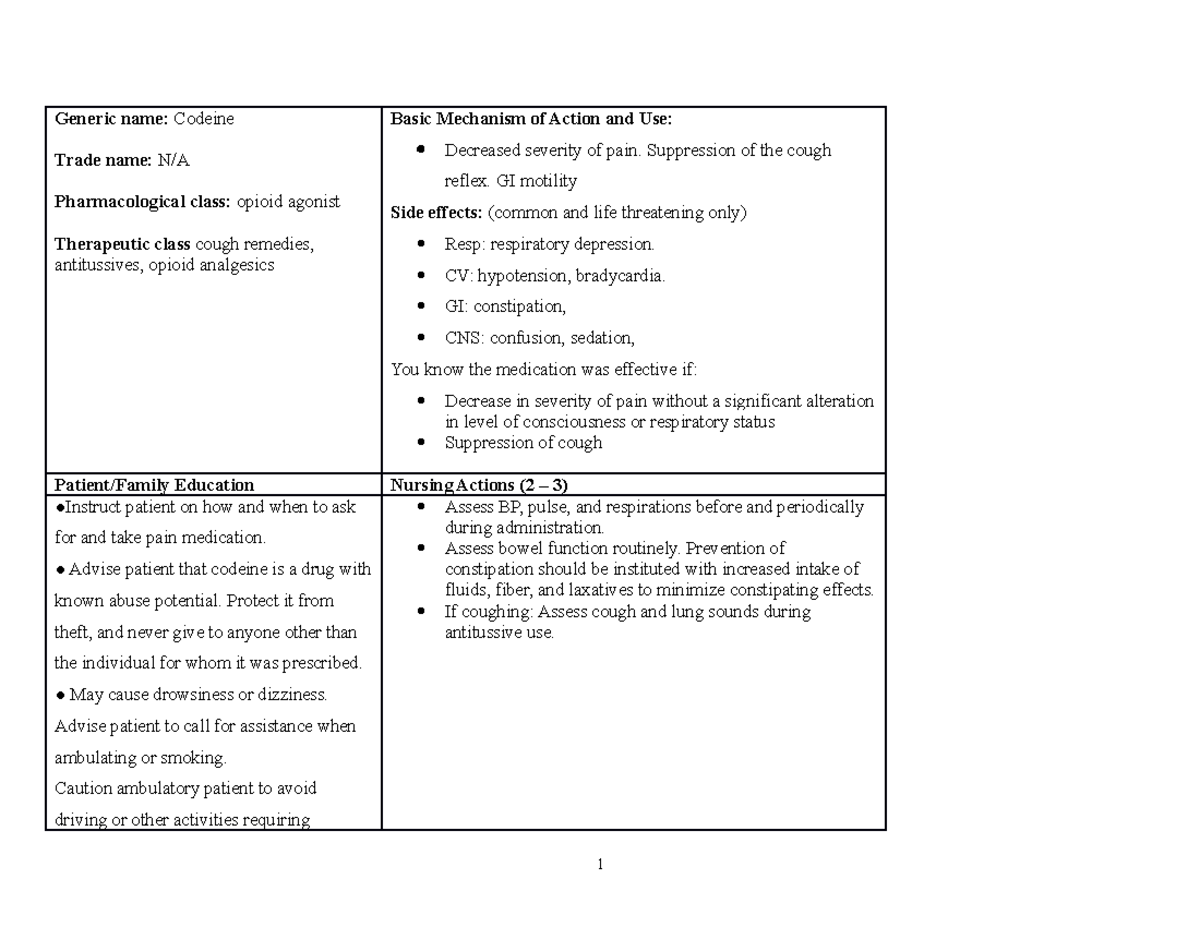 PEDS MED Cards 12 - Most common used peds meds - Generic name: Codeine ...