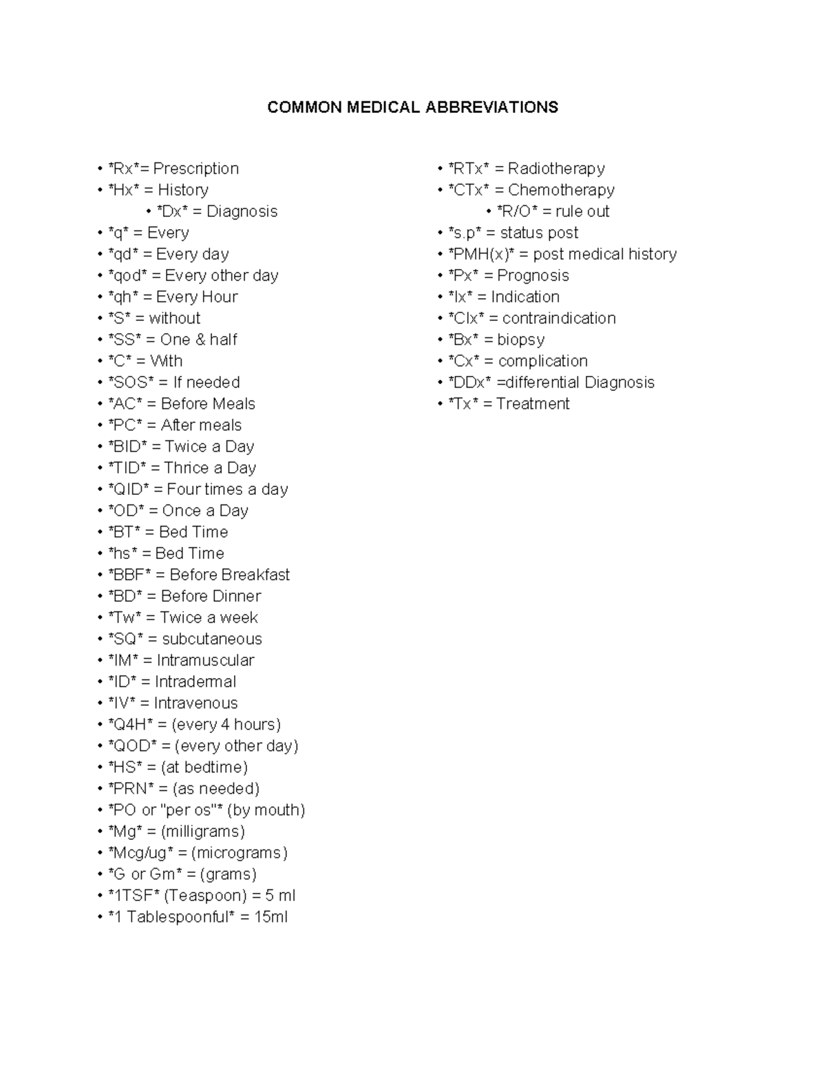 Medical Common Knowledge - COMMON MEDICAL ABBREVIATIONS Rx ...