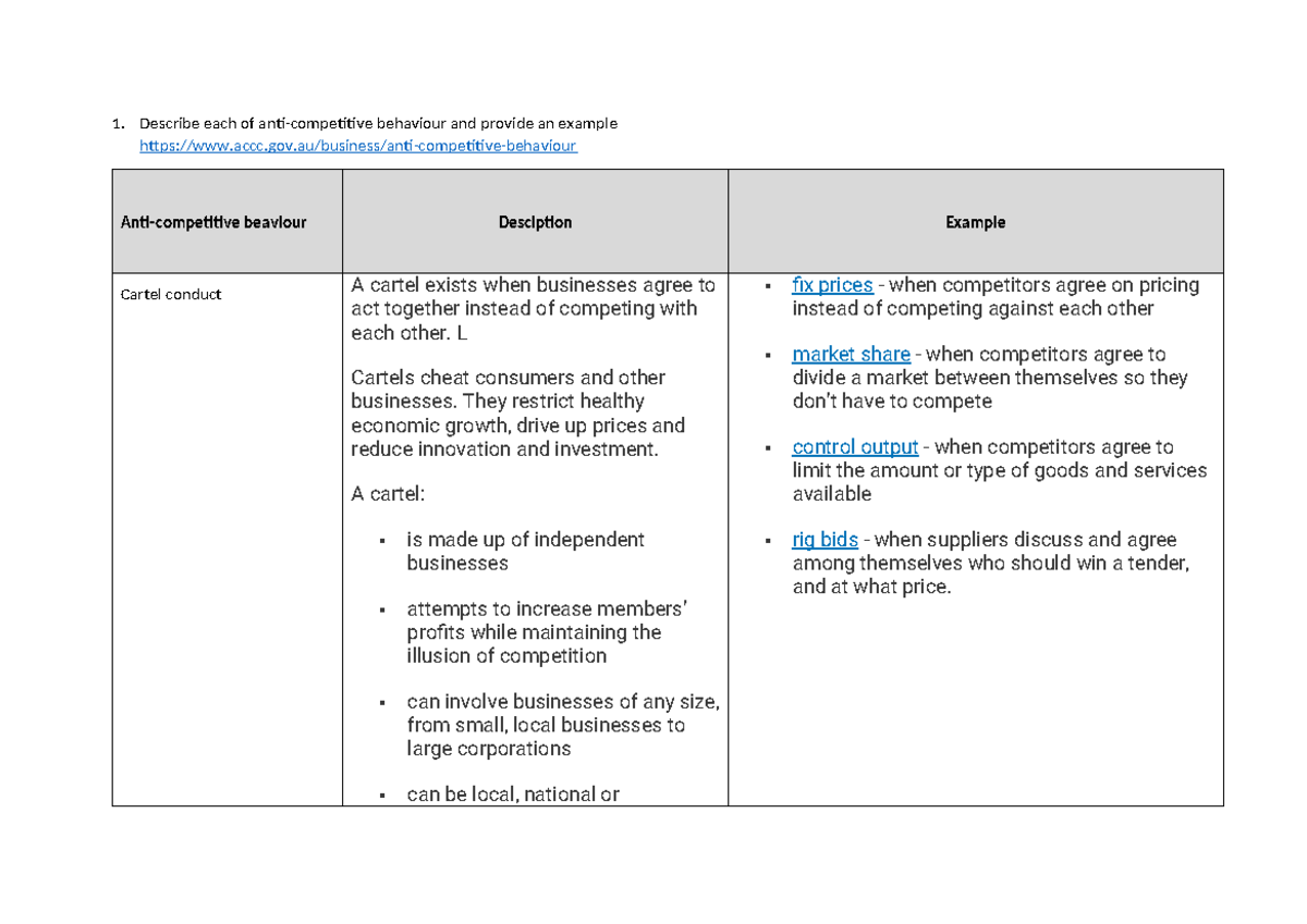 Business Marketing Influences - Ethical Practices - 1. Describe each of ...