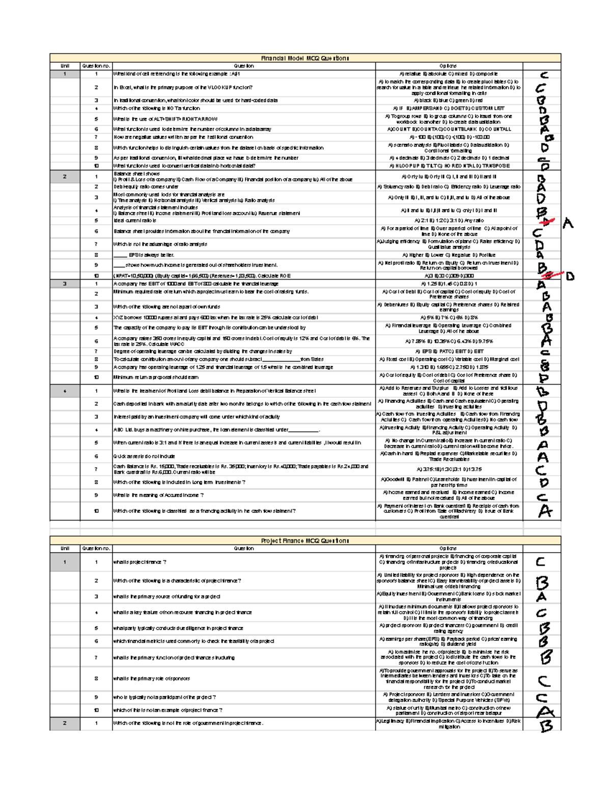 PF And FM Edited Described Things About Business Financial Model pf-and-fm-edited-described-things-about-business-financial-model