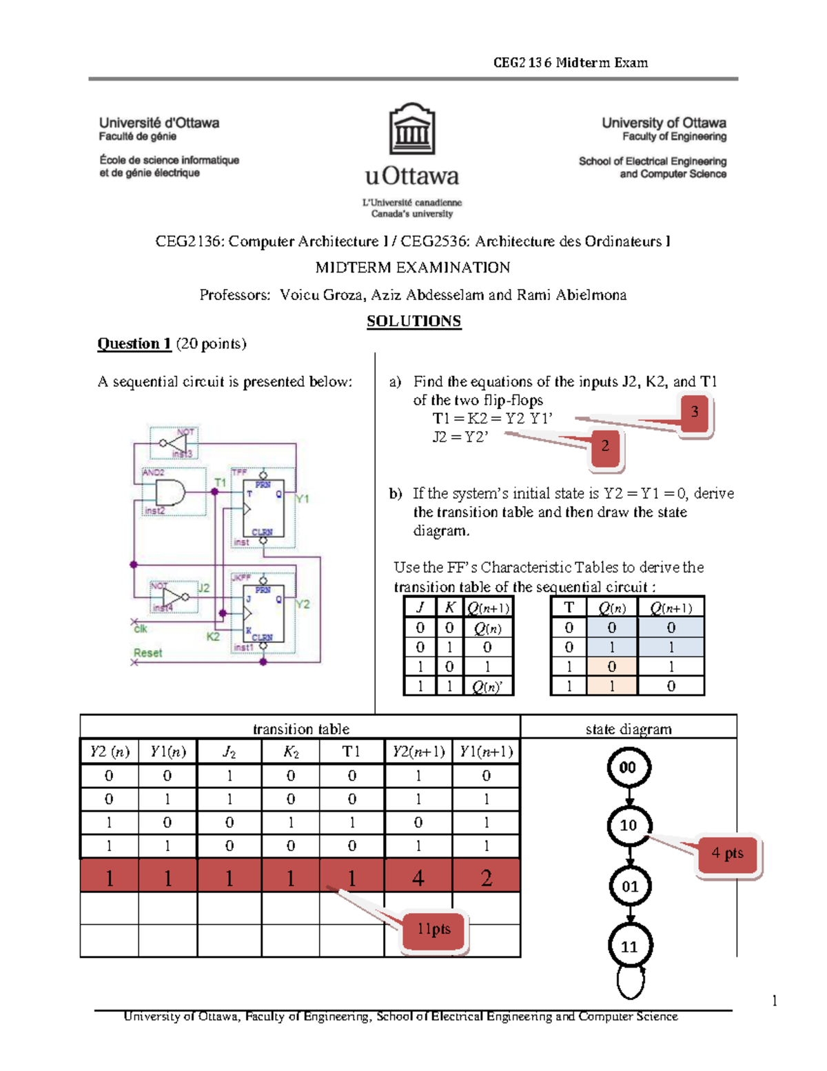 Midterm 2013, answers - CEG2136 Midterm Exam CEG2136: Computer Architecture I CEG2536 ...