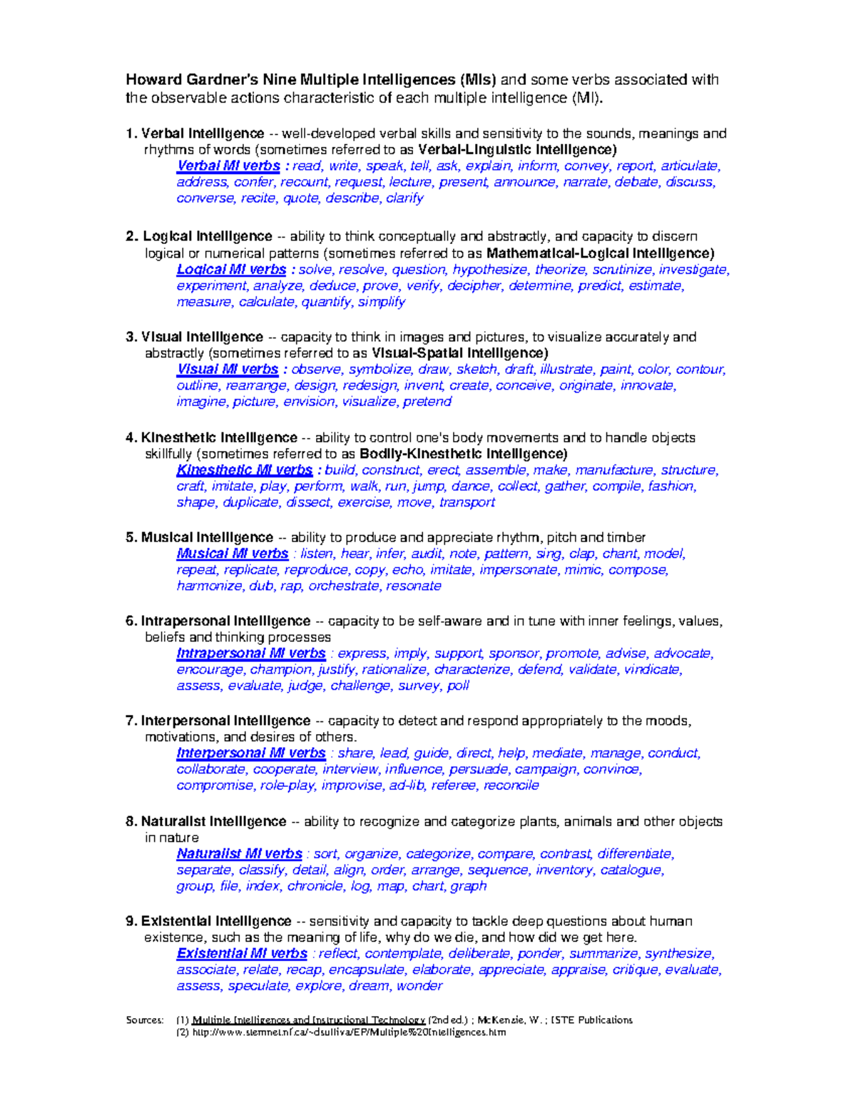 Gardners Updated Nine MIObservable Actions List - Howard Gardner's Nine ...