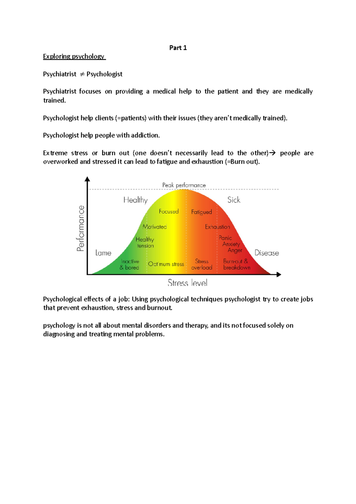 Psychology summary - Brief exercises about the management course - Part ...