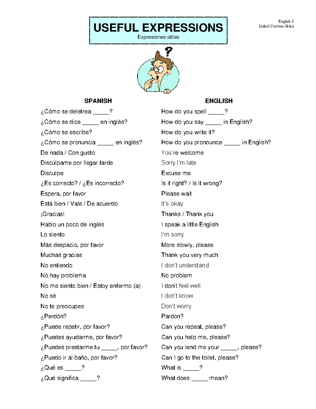 Uselful Expressions in English - English I Isabel Cristina Vélez ...