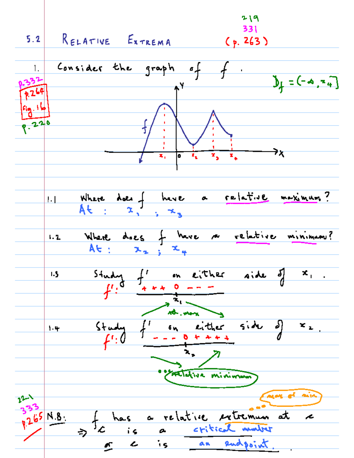 18 5.2 Relative extrema - '1'\”\ 33\ 5-7- F{ELA'T'VE EXTKEMA (.253 I ...