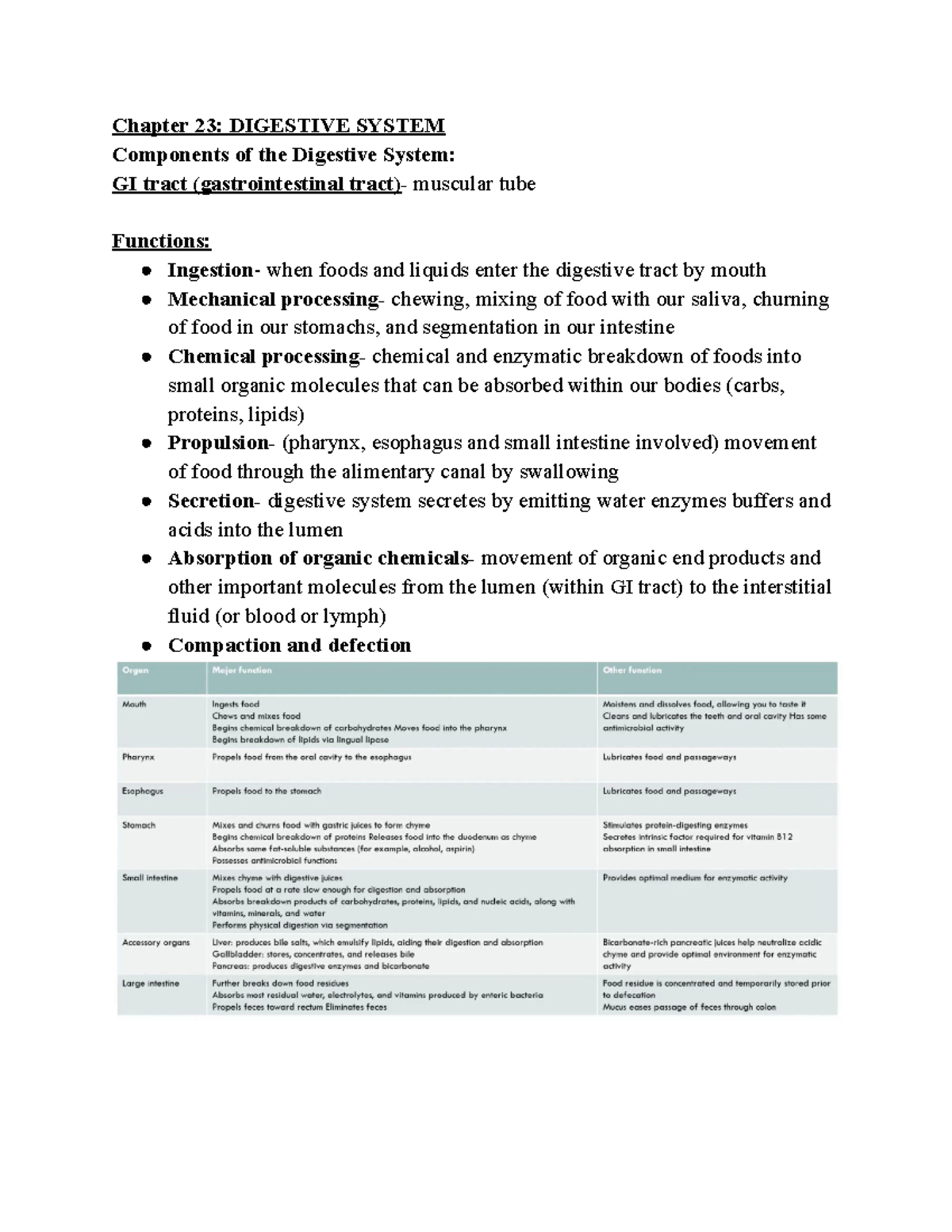 A&P II Notes CH 23 - Chapter 23: DIGESTIVE SYSTEM Components of the ...