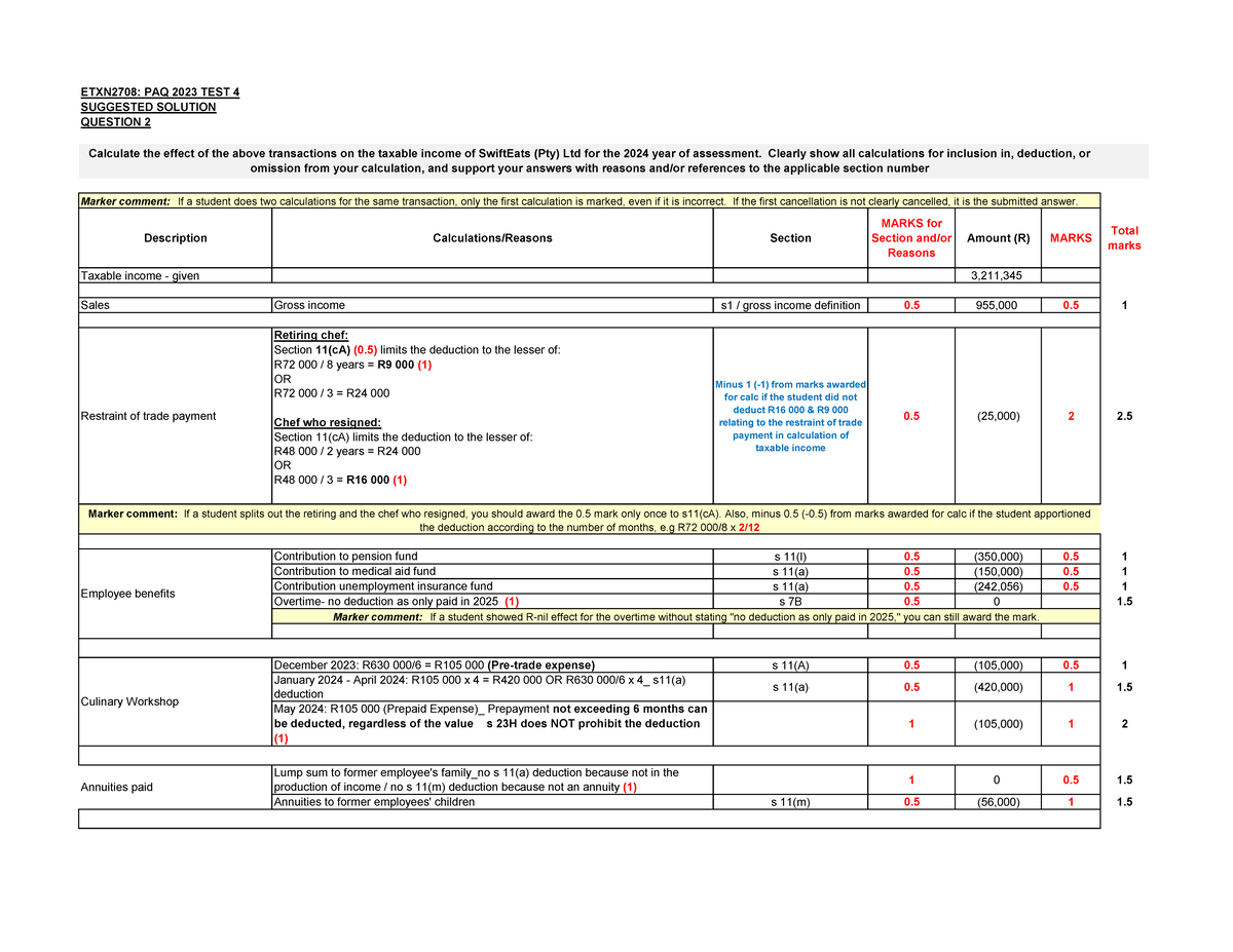 L3U6 PAQ Solution - ETXN2708: PAQ 2023 TEST 4 SUGGESTED SOLUTION ...