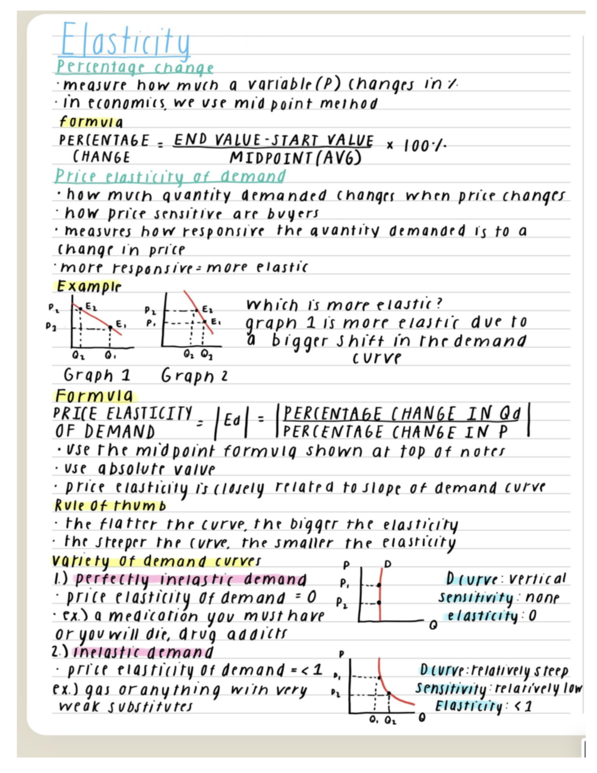 Page 4 of equilibrium and elasticity - ECN 212 - Studocu
