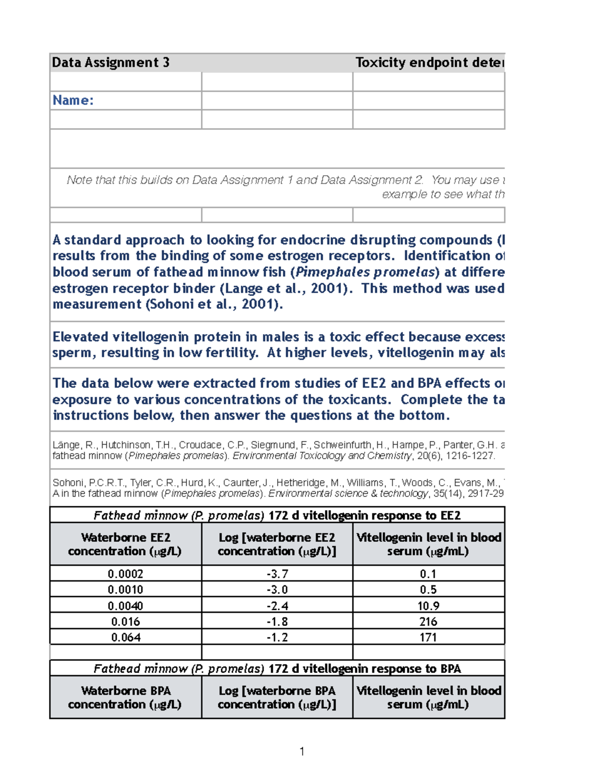 ENSC 201-Data Assignment 3 - Data Assignment 3 To x i c i t y e n d p o ...