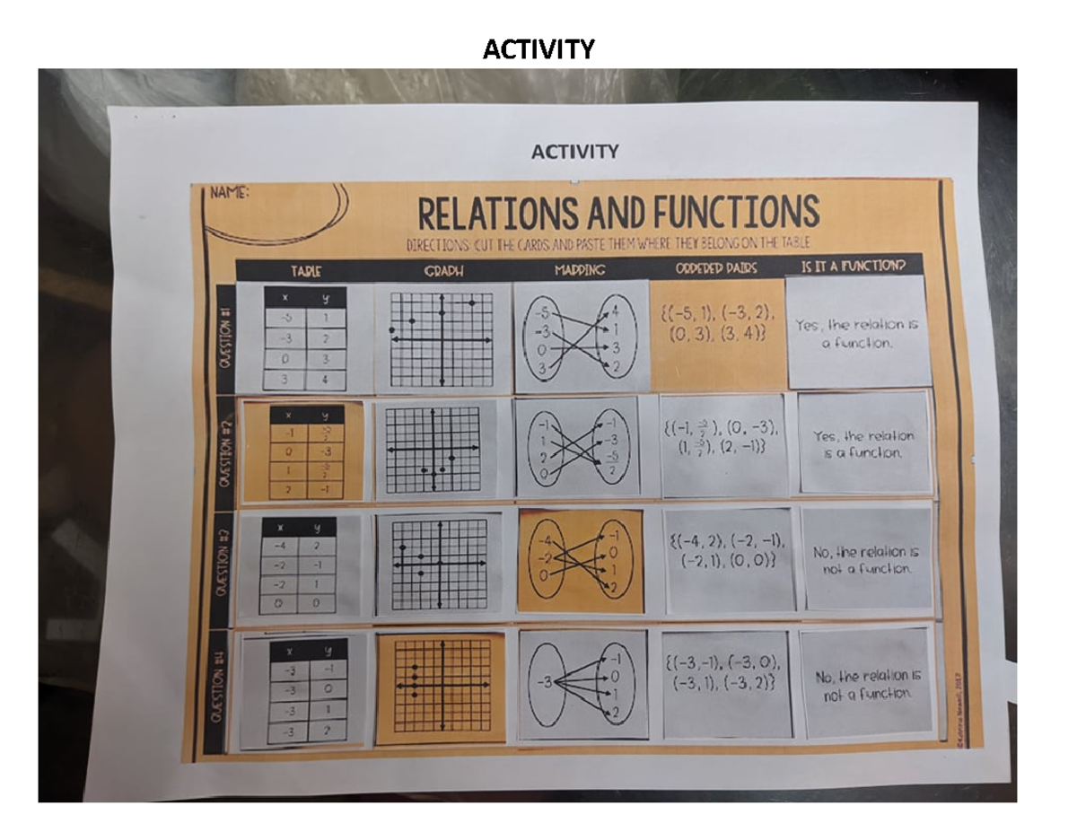 this is a relation and function in linear - ACTIVITY Directions: Cut ...