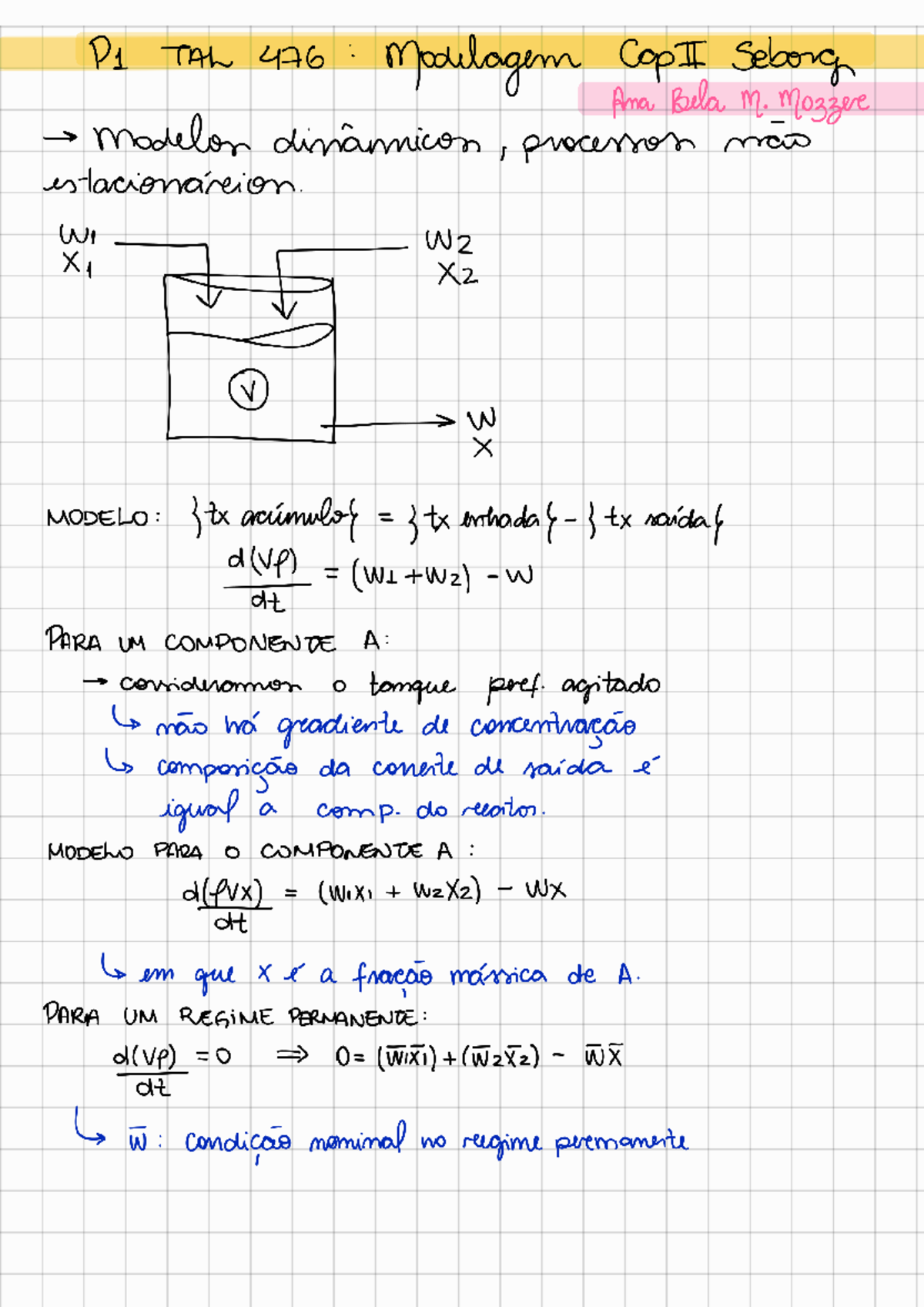 Resumo P1 Cap 2 Seborg - P1 TAh 476 : Modelagem CopII Selong Ana Bela M ...
