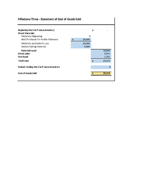[Solved] ACC 202 Milestone Three Actual Costs and Revenue Data ...