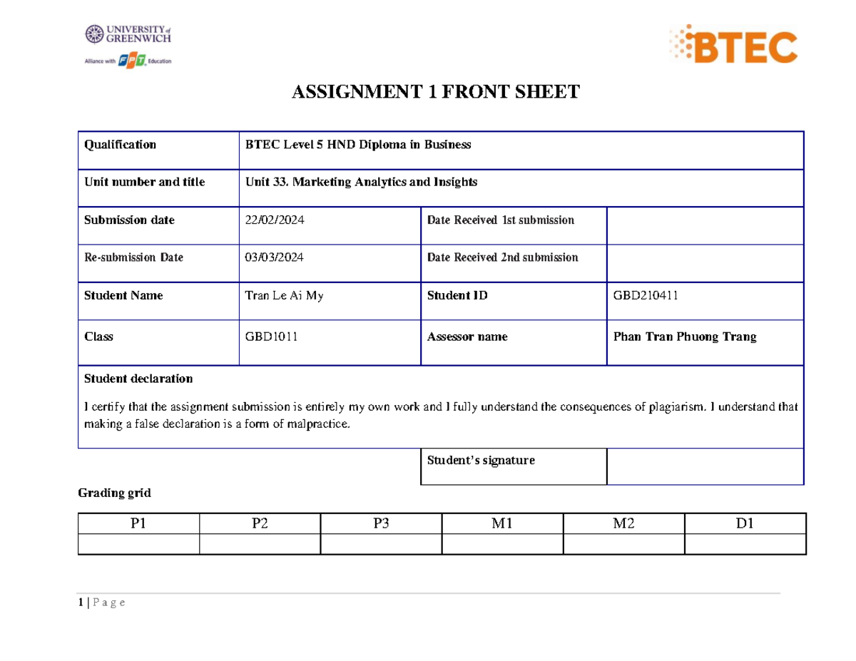 5120 Assignment 1 Tran Le Ai My Redo - ASSIGNMENT 1 FRONT SHEET Qualification BTEC Level 5 HND ...