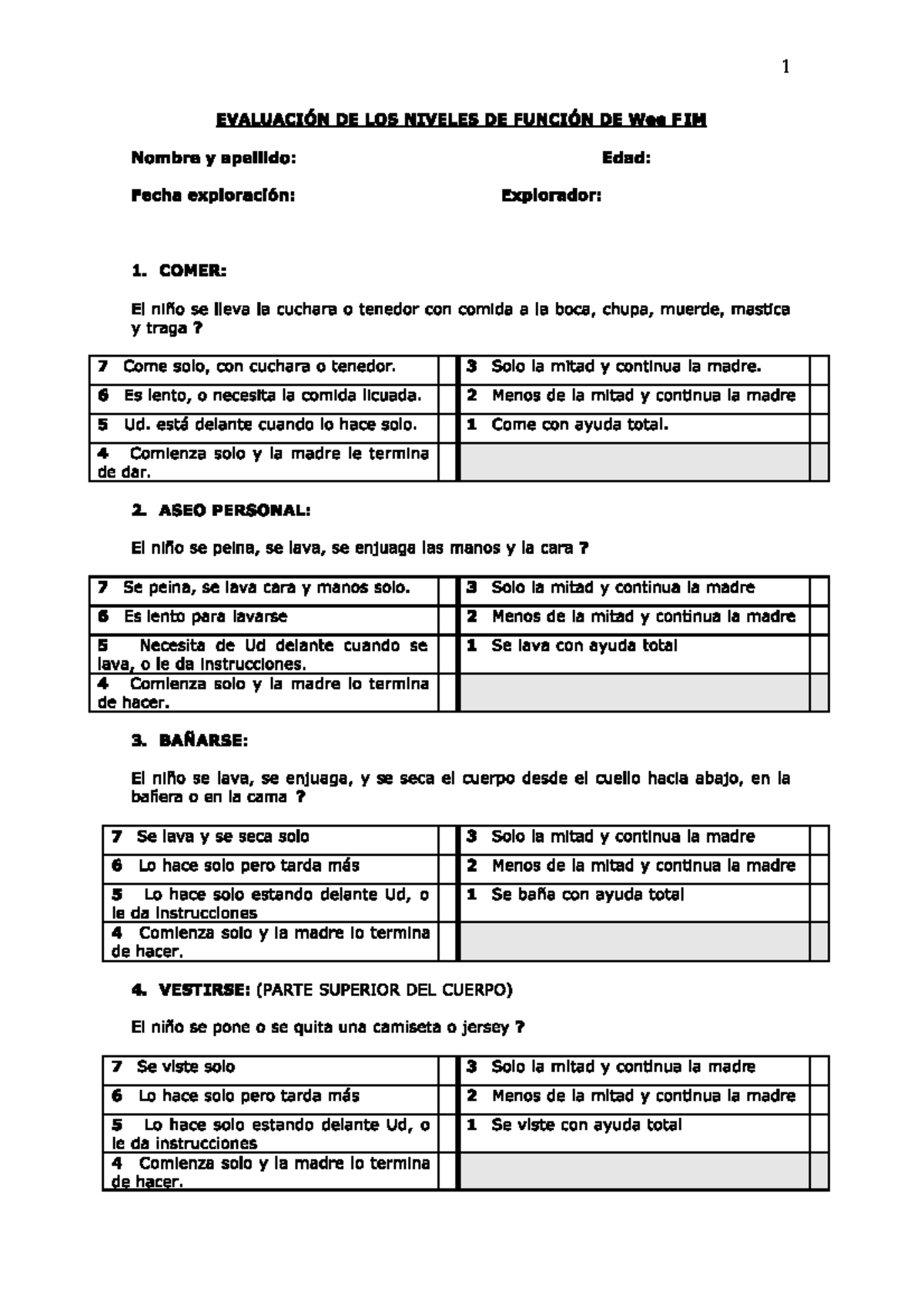 Wee FIM escala - Prueba para medir la independencia de los niños ...