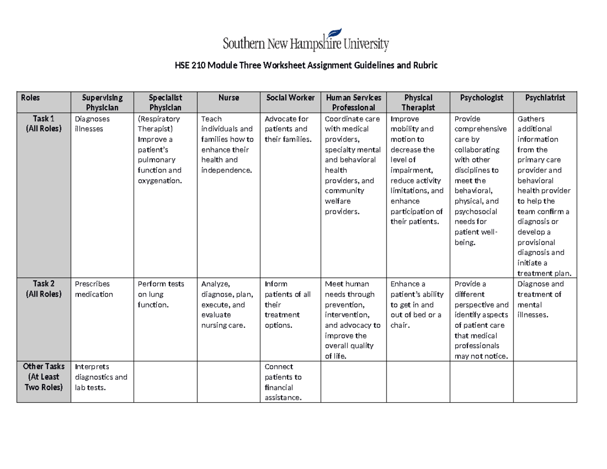 HSE 210 Module Three Worksheet Assignment - Teach individuals and ...