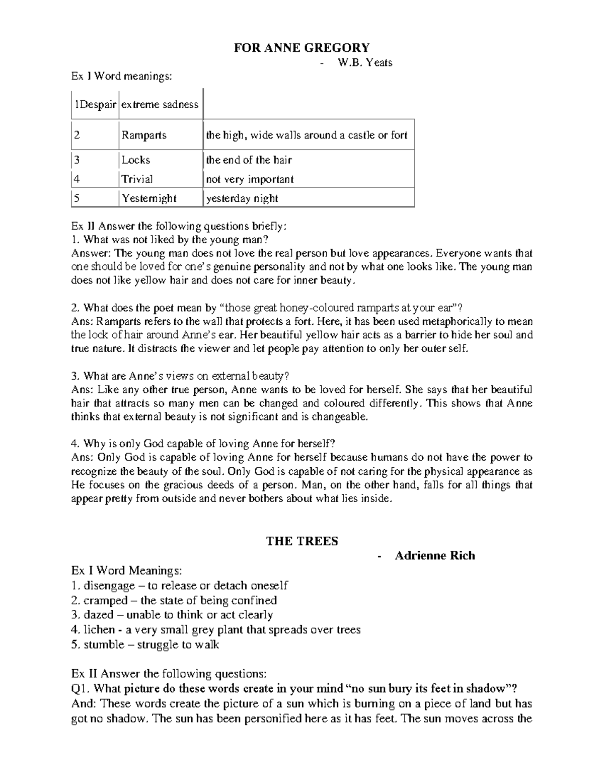 Trees and Anne Gregory - tut work - FOR ANNE GREGORY W. Yeats Ex I Word ...