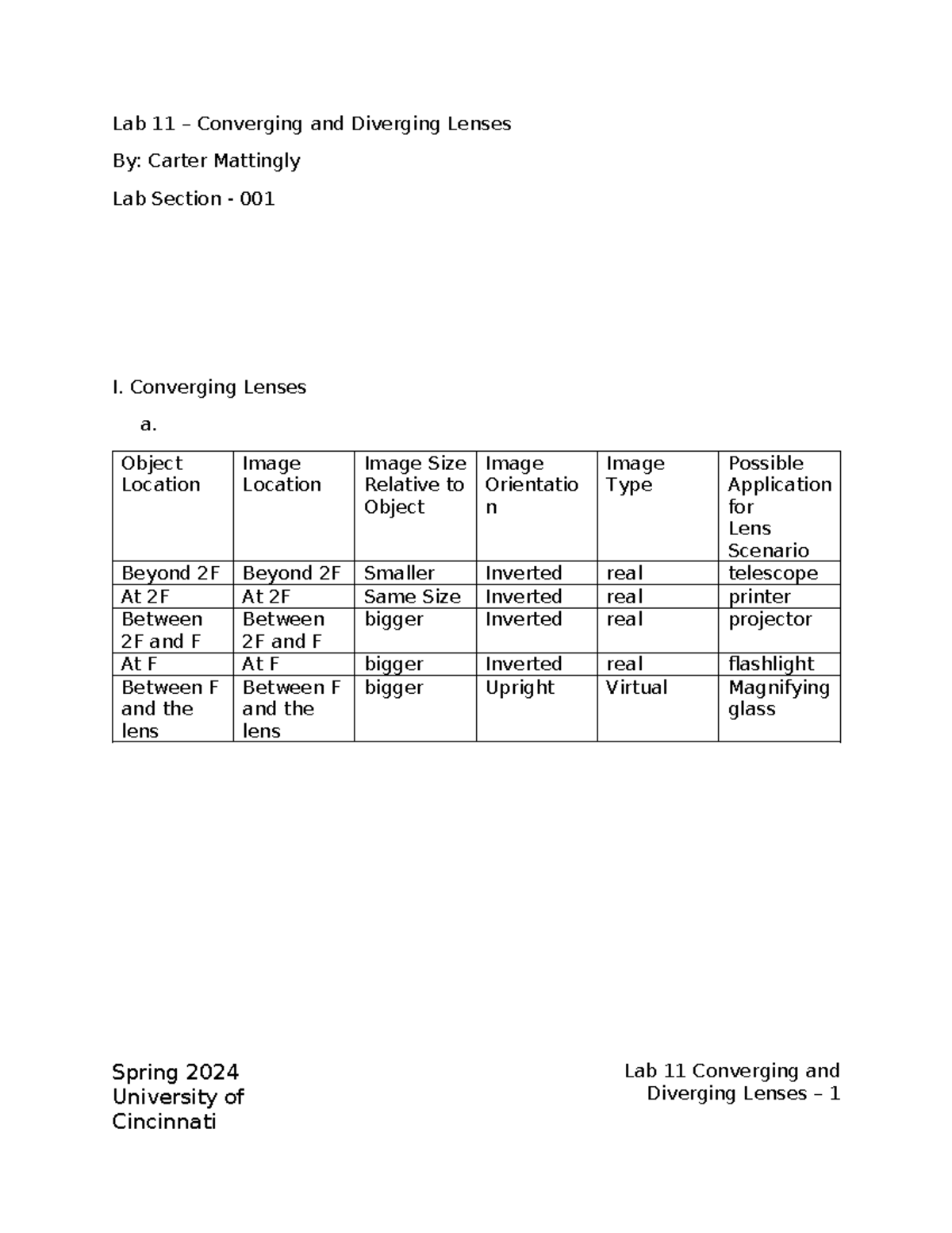 Lab 11 – Converging and Diverging Lenses Carter Mattingly - Lab 11 ...